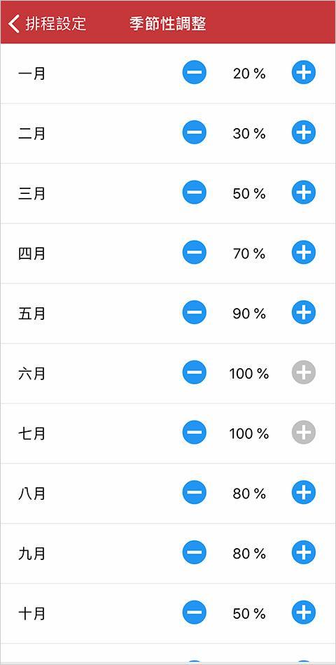 如何使用「手動排程」 - 翼詠科技